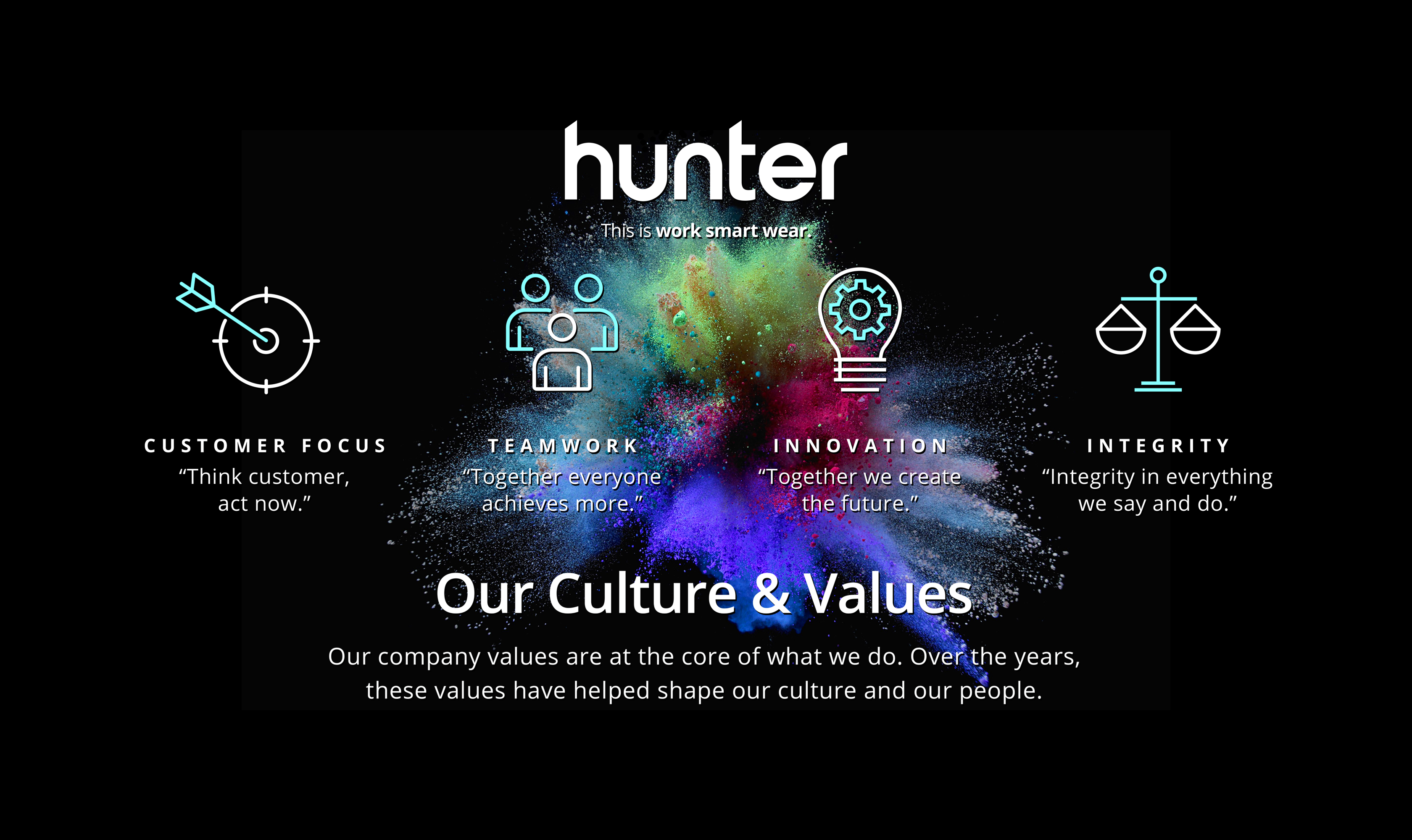 We are recruiting - join us! - Hunter Apparel Solutions